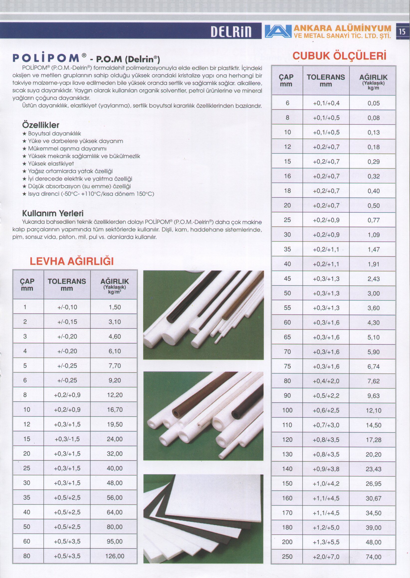 Delrin - Ankara Alüminyum ve Metal San. Tic. Ltd. Şti.