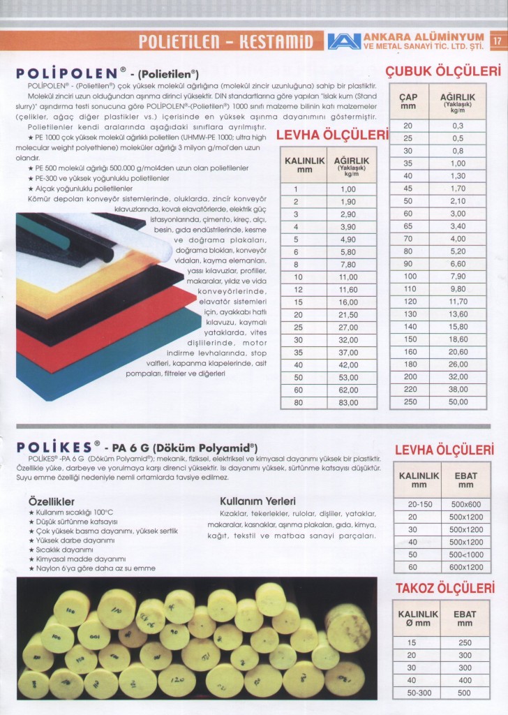 Polietilen ve Polikes - Ankara Alüminyum ve Metal San. Tic. Ltd. Şti.